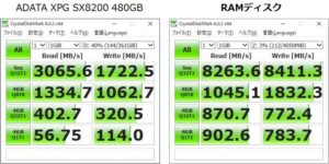 RAMディスク活用！「SoftPerfect RAM Disk」で爆速ドライブを作った！Windows10でのエラー注意 | 快晴ブログ